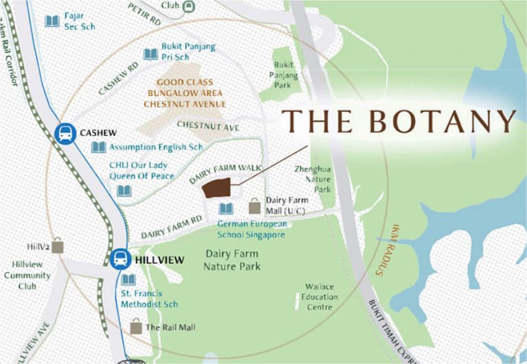 The Botany At Dairy Farm - New Launches Review