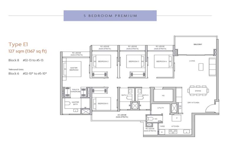 Coastal Cabana Floor Plan Analysis: Best Layouts, Stack Guide, Unit Mix ...