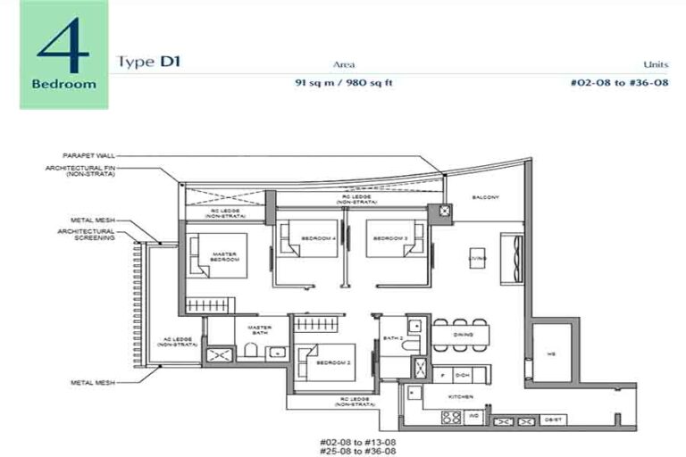 River Green Floor Plan Analysis: Best Layouts, Best Stacks, Unit Mix ...